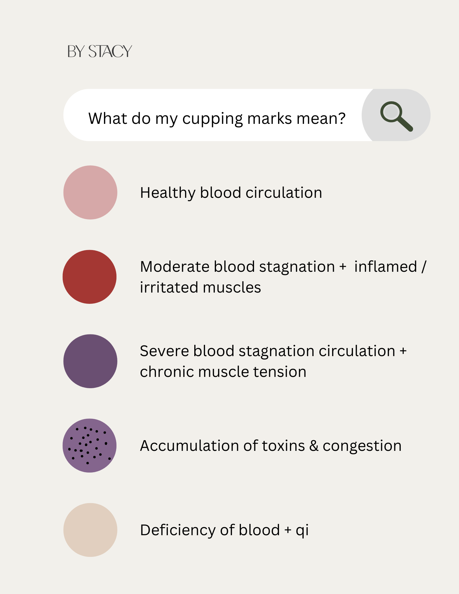 Body Cupping Kit – Acu Glow by Stacy